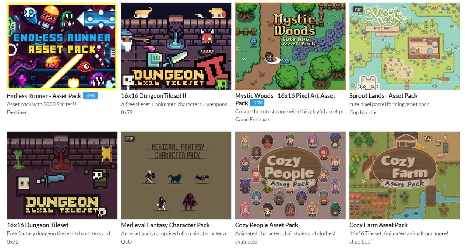 What Is Itch Io Indie Game Culture What Is Itch Io Indie Game Culture